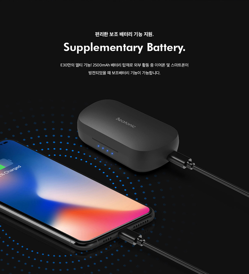 블루투스스피커 추가 증정! 앱코 비토닉 E30 블루투스 이어폰 구매 인증 이벤트 진행 > 하드웨어 뉴스 | 퀘이사존