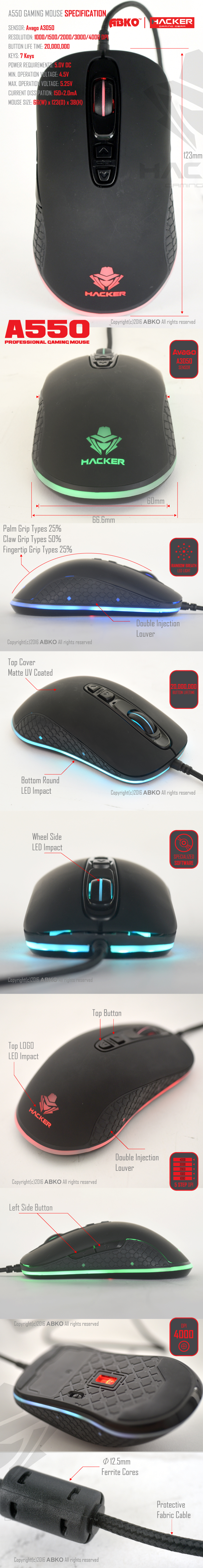 (주)앱코! 게이밍 마우스 A시리즈중 A550 출시! > 하드웨어 뉴스 | 퀘이사존