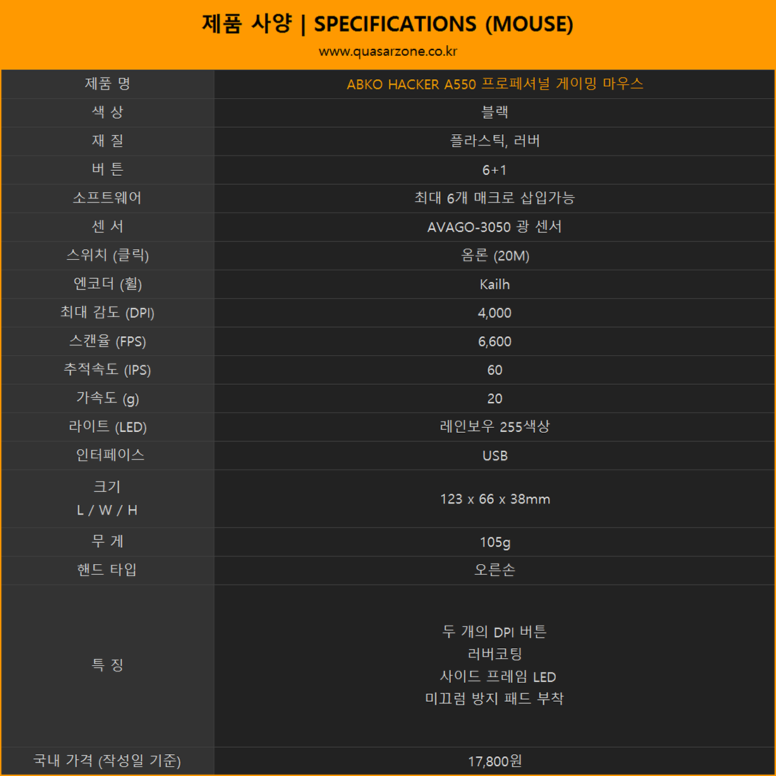 ABKO HACKER A550, A700 : 게이밍 마우스 > 퀘이사 칼럼 | 퀘이사존