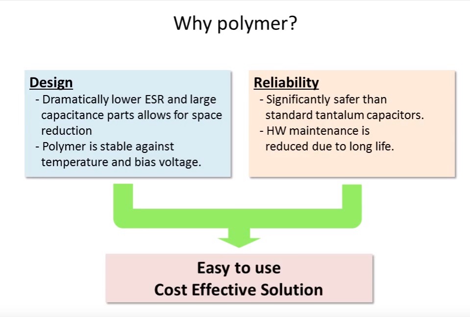 SP-Cap(알루미늄)과 POSCAP(탄탈) 대략 비교 > 그래픽카드 | 퀘이사존 QUASARZONE