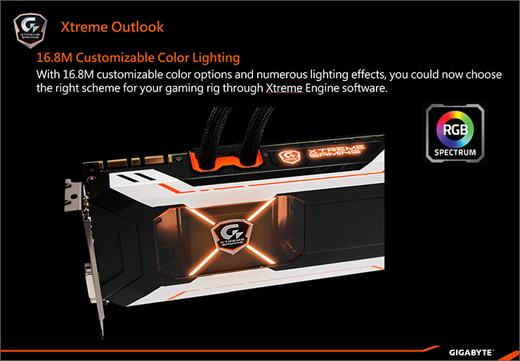 GIGABYTE 지포스 GTX1080 Xtreme 워터포스 > 퀘이사 칼럼 | 퀘이사존