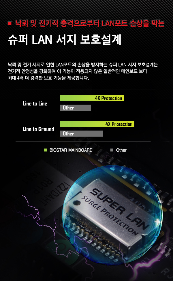 이엠텍, 기본에 충실한 라이젠 메인보드, BIOSTAR RACING B350 ET2 출시! > 하드웨어 뉴스 | 퀘이사존