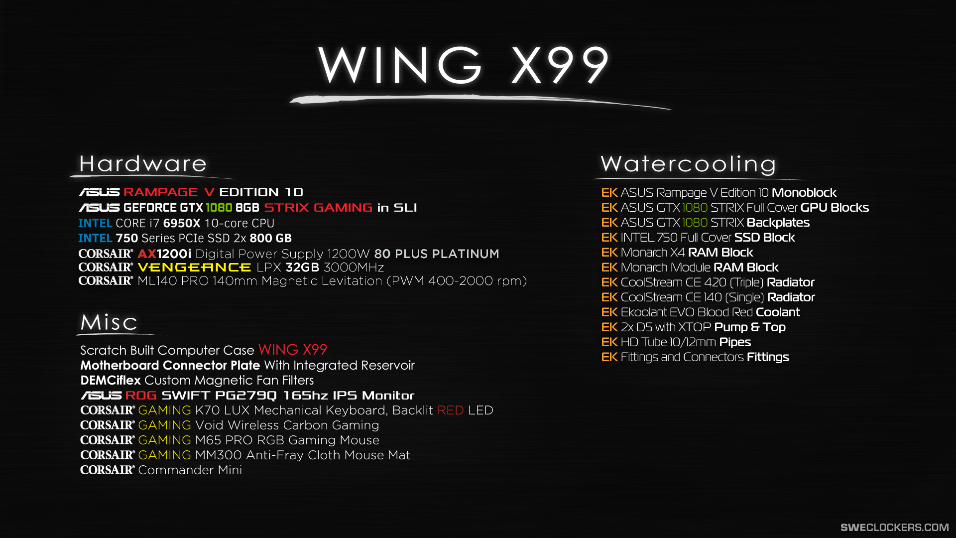 (해외) 멋진 커스텀 수냉 시스템 소개 -WING X99- > 공랭/수랭쿨러 | 퀘이사존 QUASARZONE