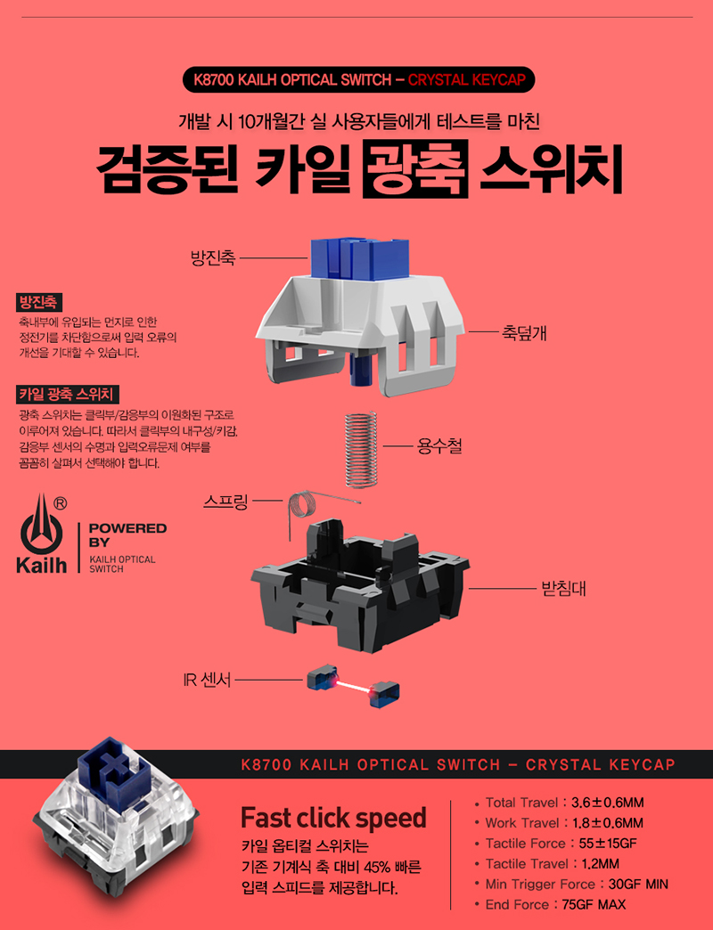 ABKO Hacker K8700 카일 광축 완전방수 크리스탈 키캡 : 키보드 > 퀘이사 칼럼 | 퀘이사존