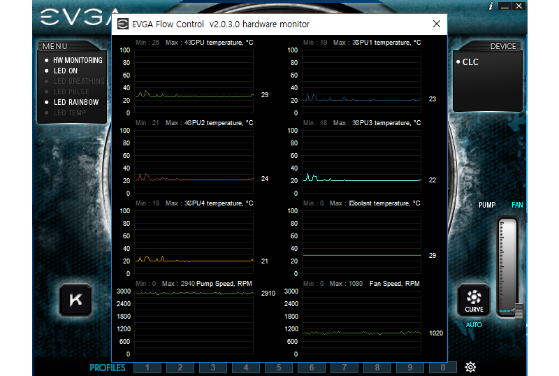 EVGA CLC Liquid 일체형 수랭 쿨러 시리즈 > 퀘이사 칼럼 | 퀘이사존