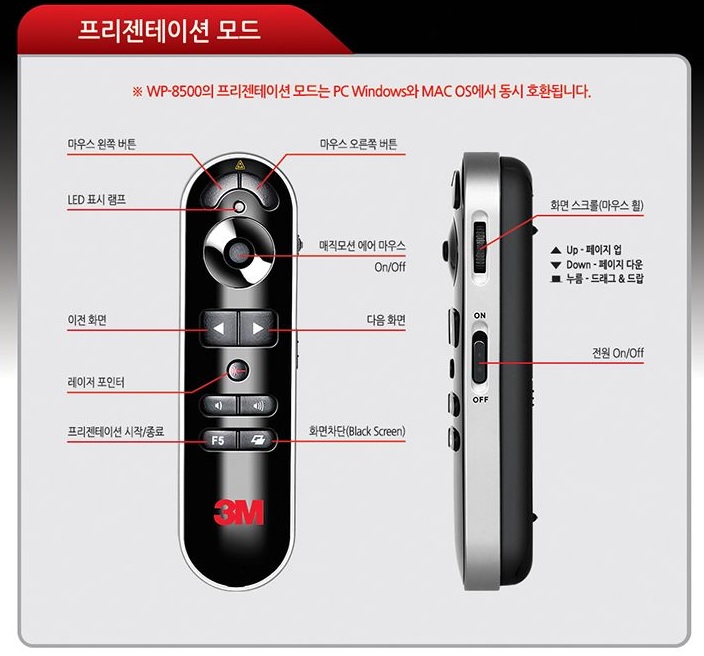 3M WP-8500 프리젠터 > 유저 칼럼 | 퀘이사존