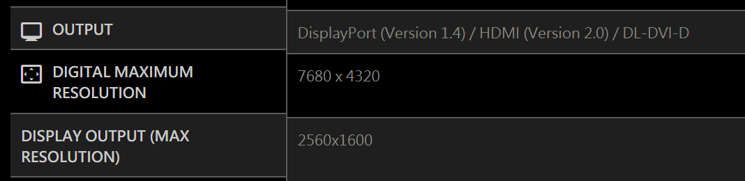 그래픽 카드의 해상도 지원 > 그래픽카드 | 퀘이사존