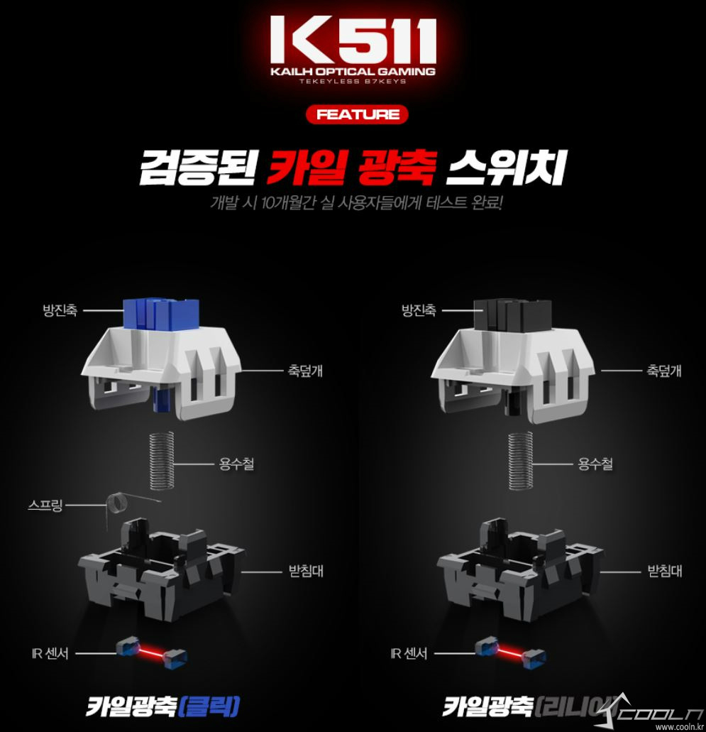 취향 저격! 텐키리스 게이밍 키보드 ABKO HACKER K511 카일 광축 (V1, 리니어) > 유저 칼럼 | 퀘이사존