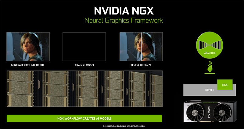 엔비디아 NGX 기술 | NVIDIA NGX™ Technology > 퀘이사 칼럼 | 퀘이사존