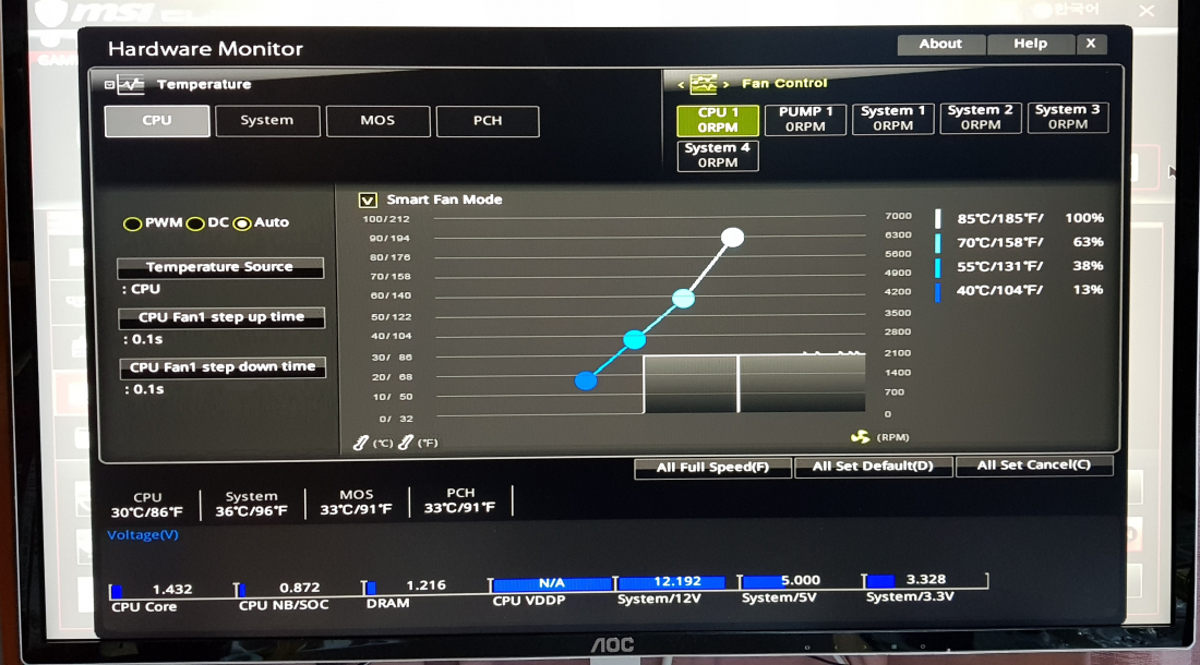 CPU 쿨러 바이오스 설정 질문입니다. (PWM, DC) > CPU/메인보드/램 | 퀘이사존 QUASARZONE