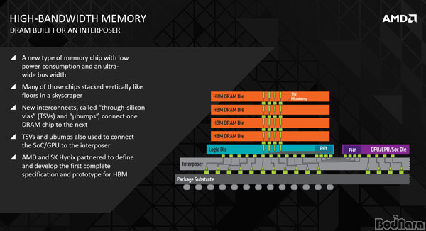 HBM2와 GDDR6의 두드러지는 특징이 뭔가요? > 그래픽카드 | 퀘이사존 QUASARZONE