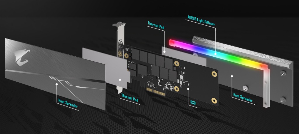 GIGABYTE, RGB Fusion 2.0 방열판을 탑재하는 「AORUS RGB AIC NVMe SSD ' > 하드웨어 뉴스 ...