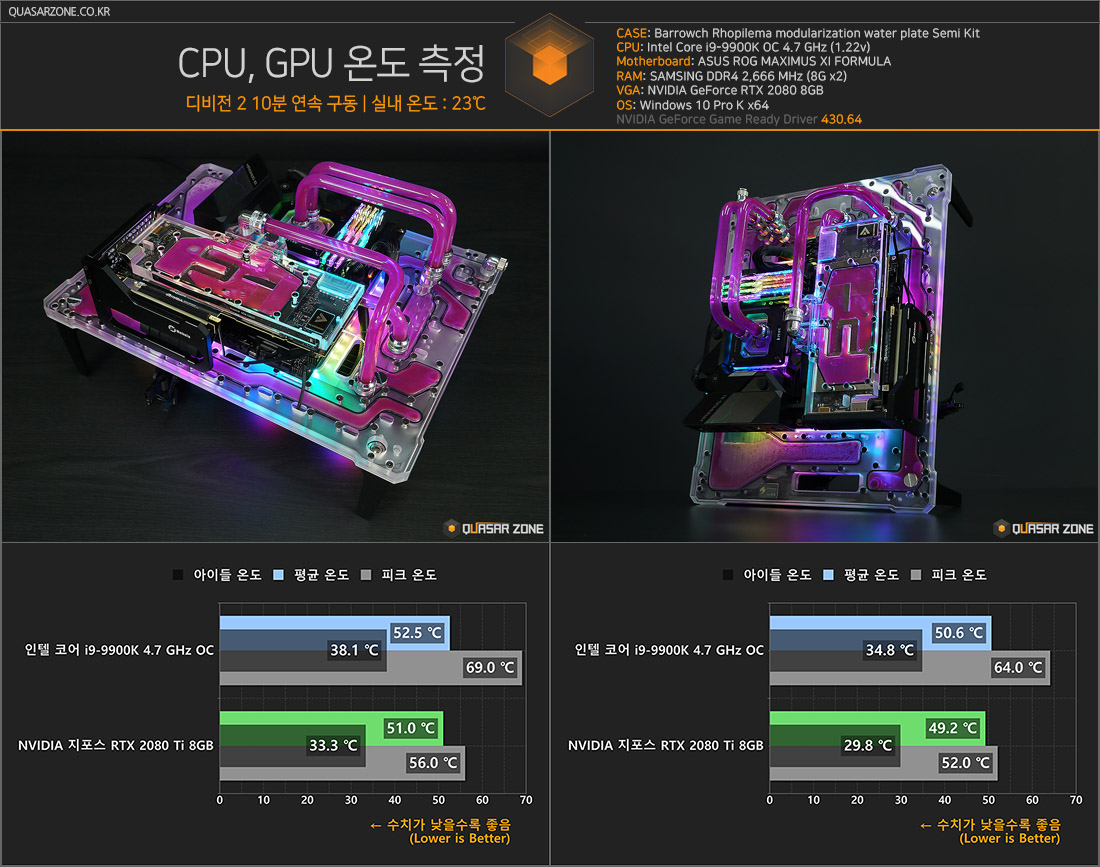 Barrowch Rhopilema 수로판 케이스 > 퀘이사 칼럼 | 퀘이사존