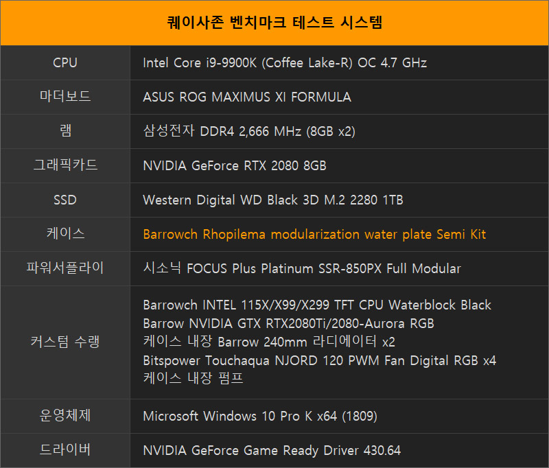 Barrowch Rhopilema 수로판 케이스 > 퀘이사 칼럼 | 퀘이사존