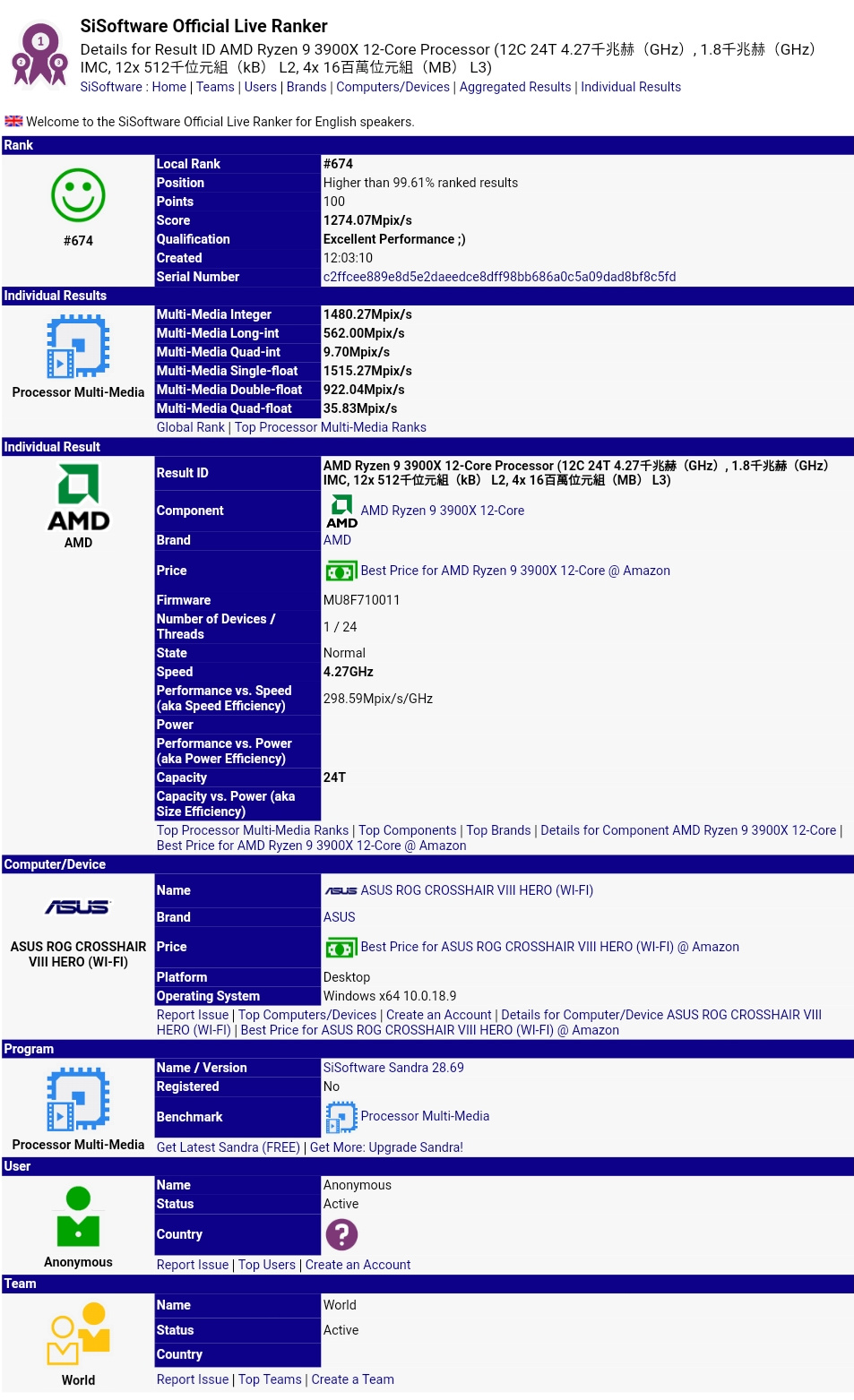 Zen 2 3900X sisoftware에서 발견 > 하드웨어 뉴스 | 퀘이사존