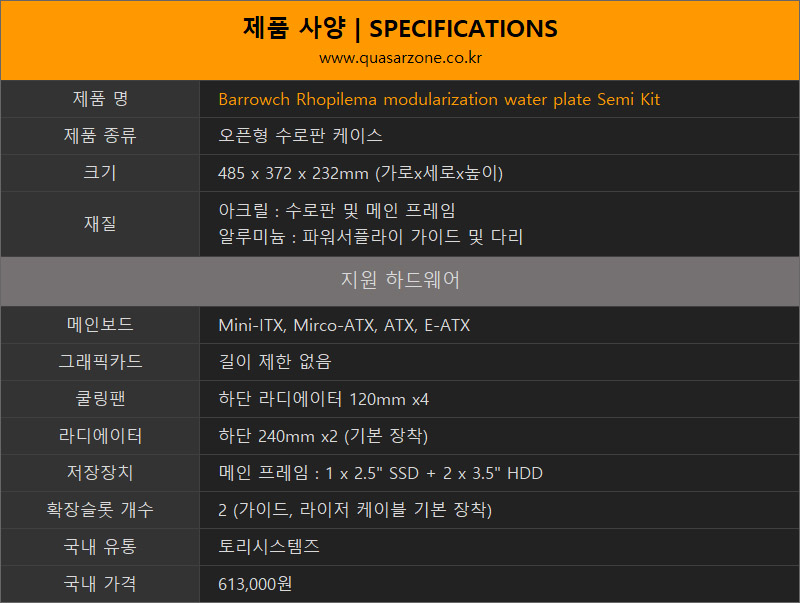 Barrowch Rhopilema 수로판 케이스 > 퀘이사 칼럼 | 퀘이사존