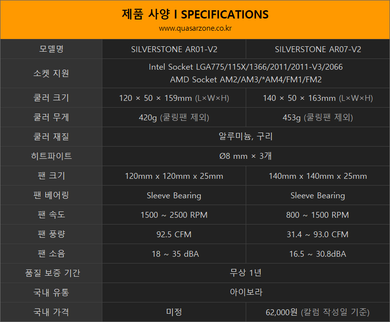 SilverStone Argon AR01-V2, AR07-V2 : 타워형 CPU 쿨러 > 퀘이사 칼럼 | 퀘이사존