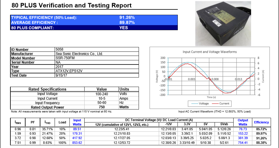 시소닉 FOCUS Gold SSR-750FM Modular > 퀘이사 칼럼 | 퀘이사존