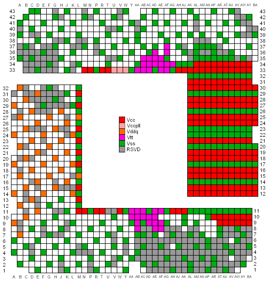 라이젠 (AM4) 핀맵 보실줄아시는분?ㅠ > CPU/메인보드/램 | 퀘이사존 QUASARZONE