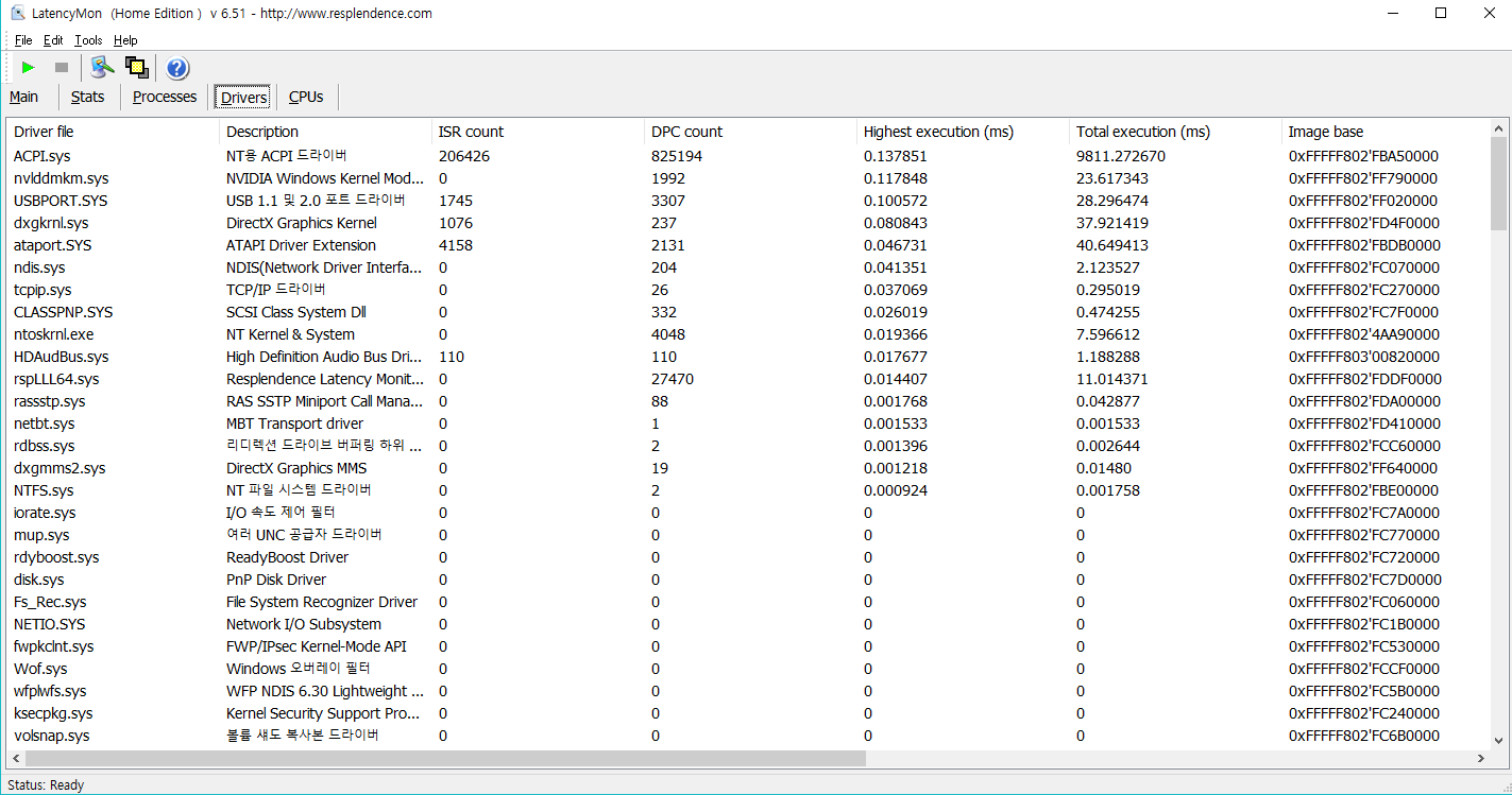 system interrups 점유율... > OS/소프트웨어 | 퀘이사존