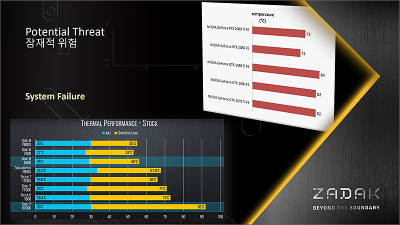 ZADAK × 서린씨앤아이, 국내 론칭 쇼케이스 > 리포트 | 퀘이사존