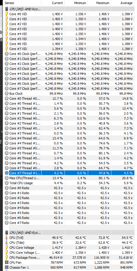 hwinfo로 cpu정보 확인할때 질문드립니다 > CPU/메인보드/램 | 퀘이사존 QUASARZONE