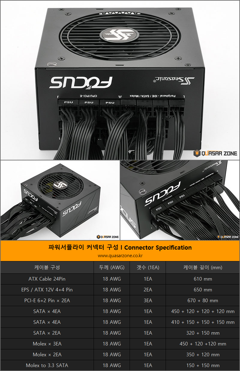 트렌드를 잘 반영한 1000W 골드 파워, 시소닉 FOCUS GOLD GX-1000 Full Modular > 퀘이사 칼럼 | 퀘이사존