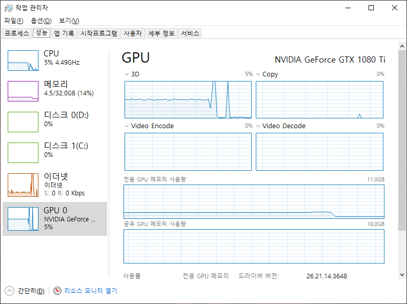 갑작스런 GPU 3D 사용량 증가... (게임중 팅김) > 그래픽카드 | 퀘이사존 QUASARZONE