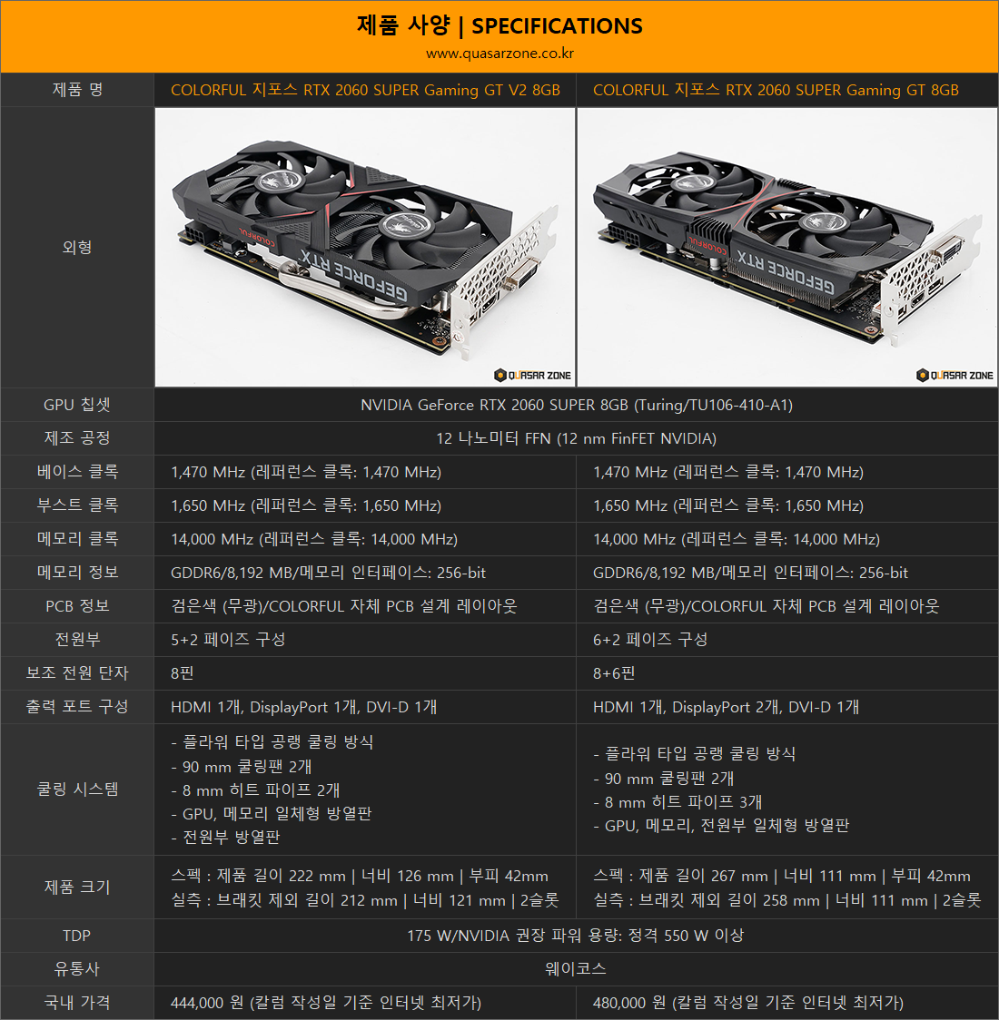 컬러풀 RTX 2060 SUPER Gaming GT와 Gaming GT V2를 비교해보자! > 퀘이사 칼럼 | 퀘이사존