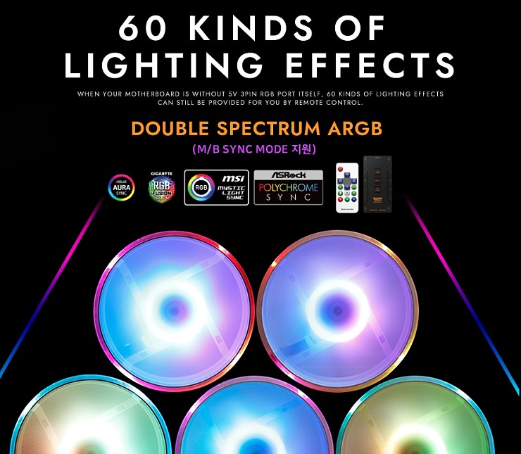 어떤 시스템이든 가능하다! C7팬과 ARGB Master RC1 REMOTE KIT 출시! > 하드웨어 뉴스 | 퀘이사존