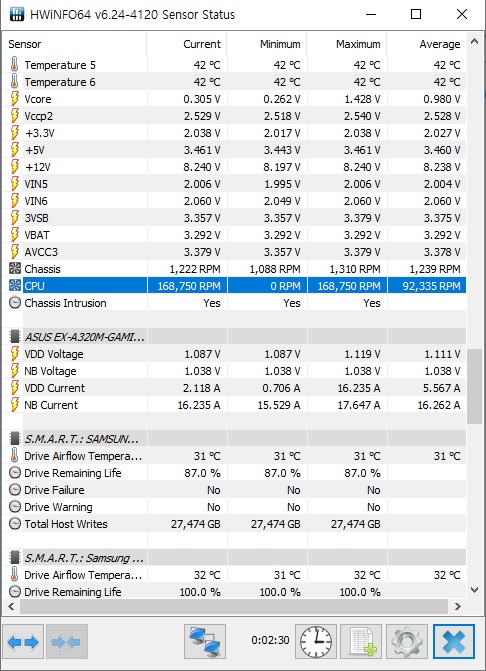 hwinfo 에서 팬속도가 이상하게 나타나요. > CPU/메인보드/램 | 퀘이사존 QUASARZONE