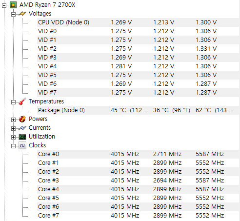 HWMonitor에 표시되는 클럭 믿어도 되요?? > CPU/메인보드/램 | 퀘이사존 QUASARZONE