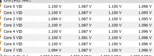 cpu vid 질문드립니다. > CPU/메인보드/램 | 퀘이사존