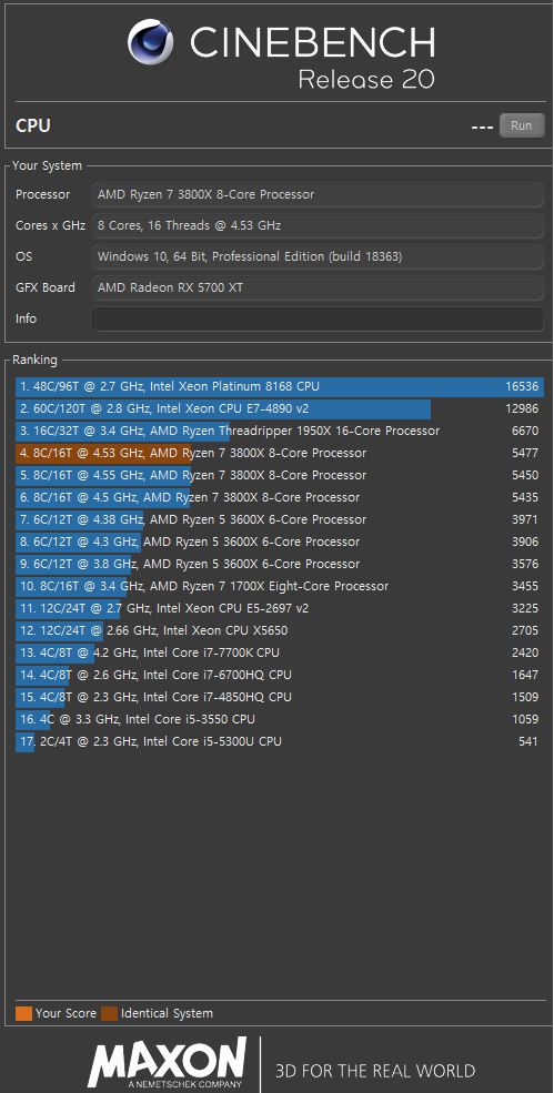 3800x 38주차 후기. > CPU/메인보드/램 | 퀘이사존