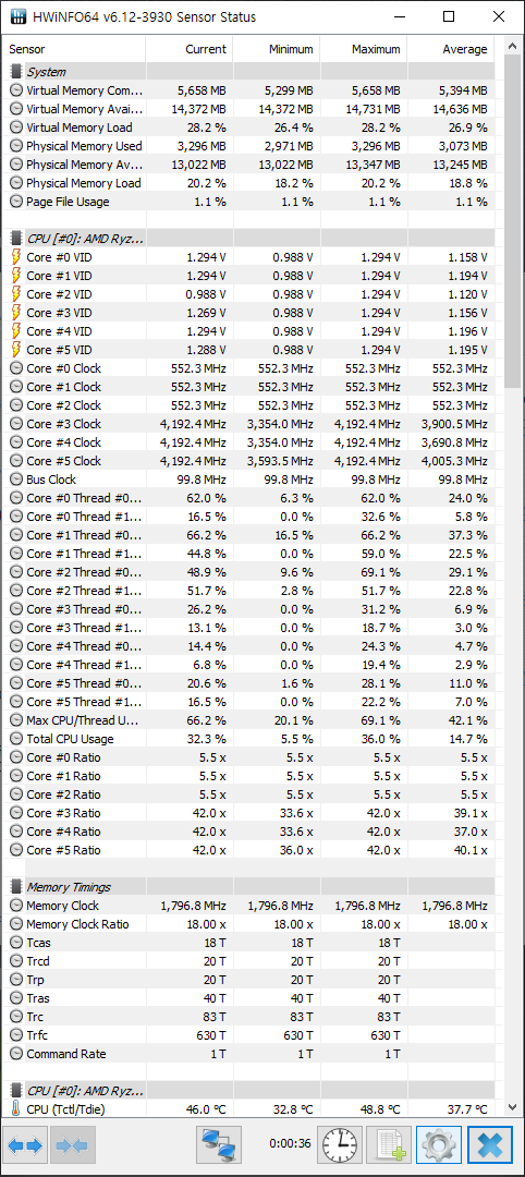 3600 cpu 클럭 500 고정현상 > CPU/메인보드/램 | 퀘이사존