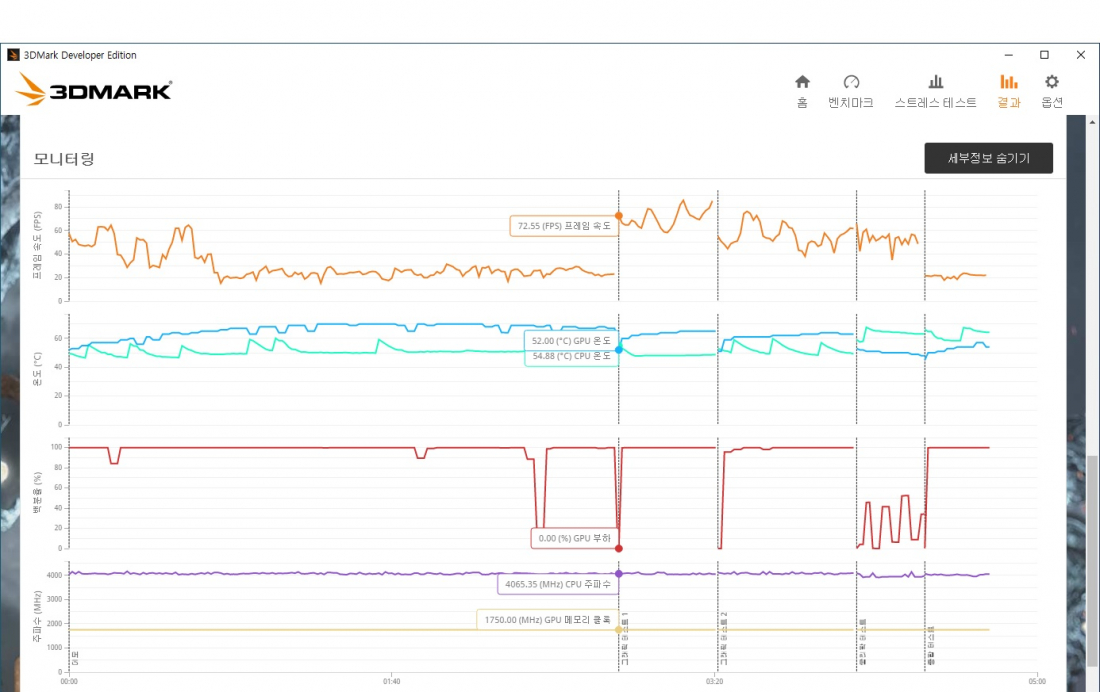 3dmark gpu 부하 떨어짐 > 그래픽카드 | 퀘이사존 QUASARZONE